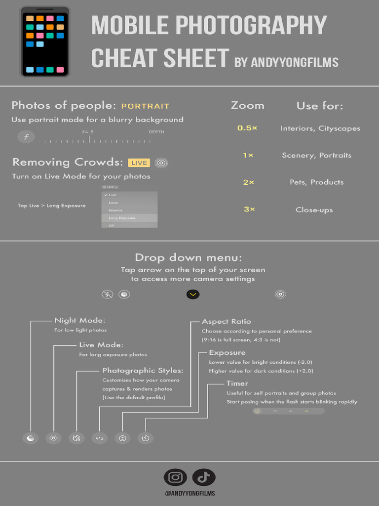 CheatSheet-Freebie | PDF