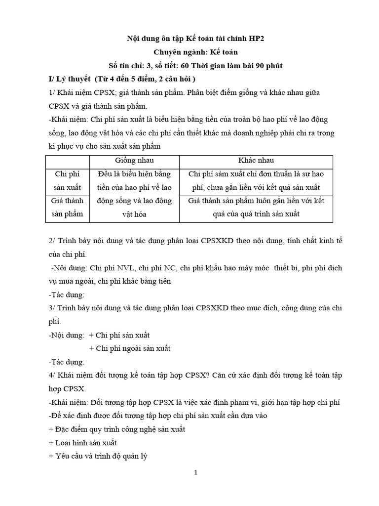 ND ôn tập Kế toán tài chính HP2 | PDF
