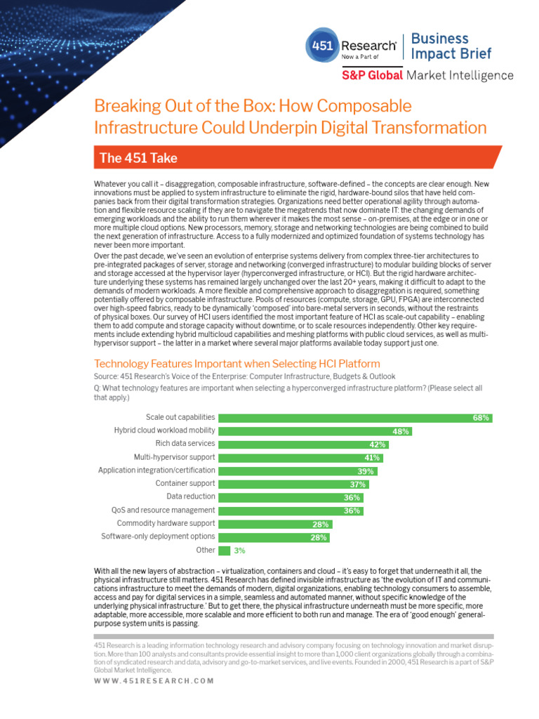 Breakingout Of The Box How Composable Infrastructure Could Underpin Digital