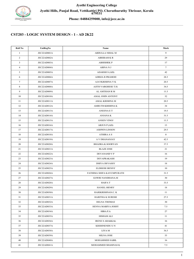 Cst203 - Logic System Design - 1 | PDF