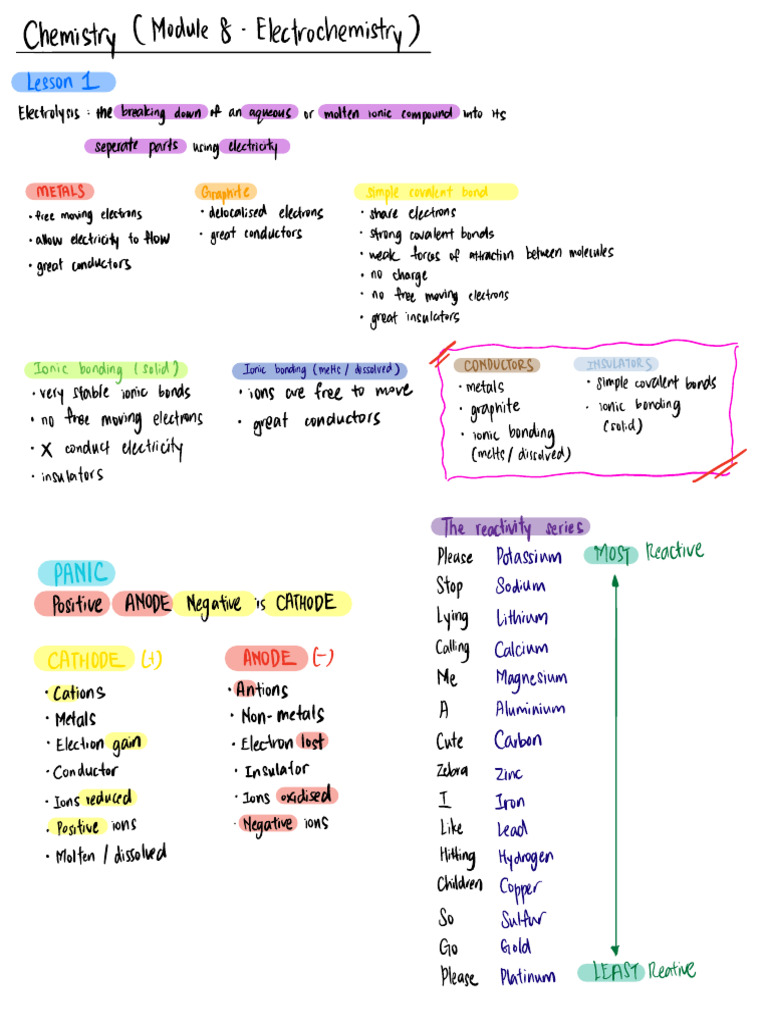 Chemistry (Module 8) 2 | PDF