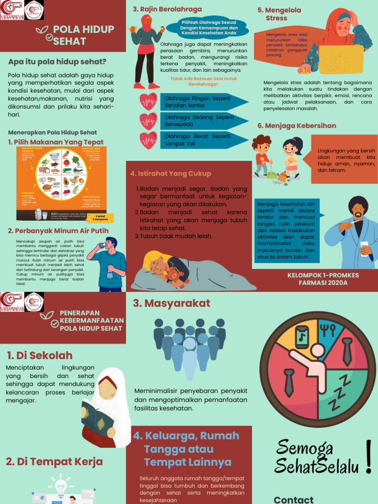 Leaflet | PDF | Kesehatan Holistik | Gaya Hidup