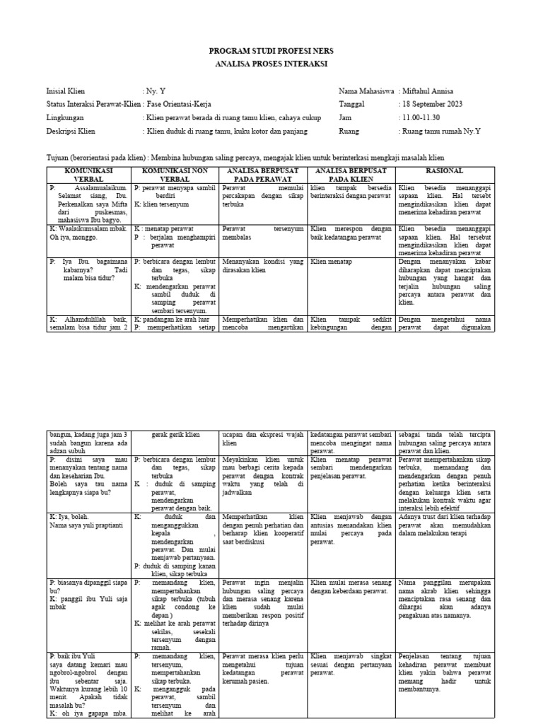 API Halusinasi Bu Yuli (Keluarga Yang Menceritakan) | PDF