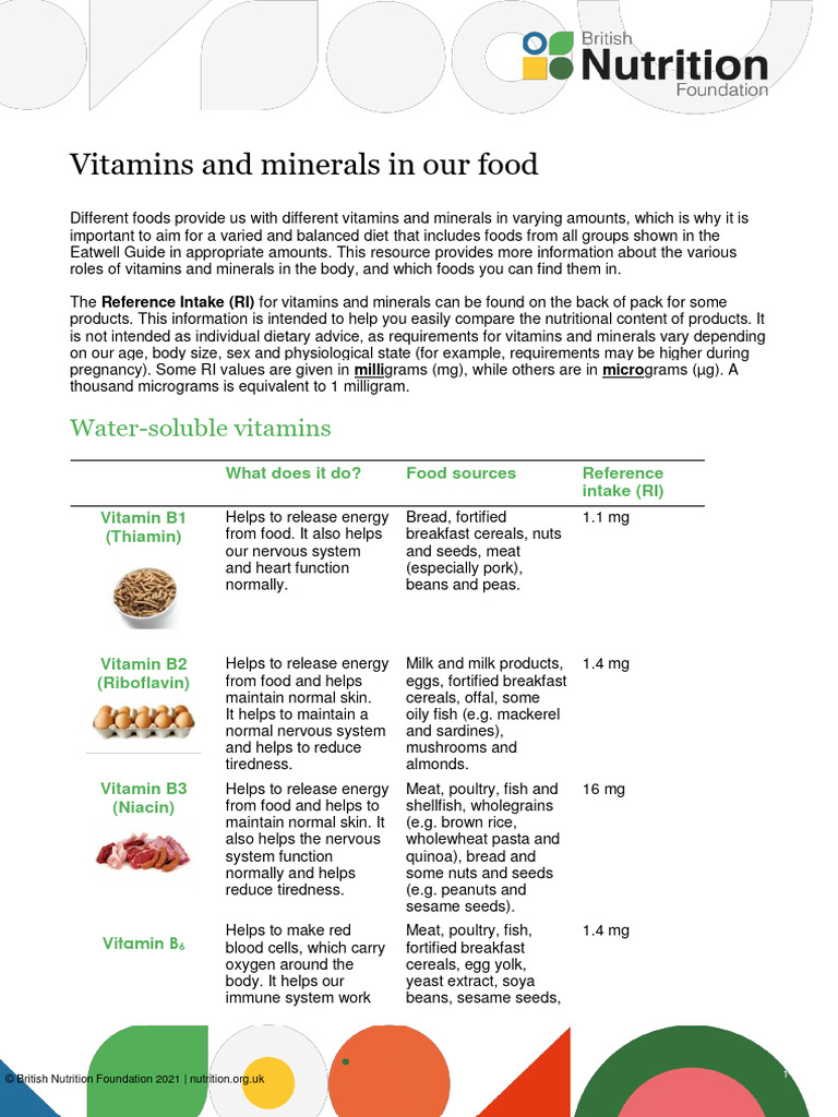 Vitamins and Minerals in Our Food PDF | PDF | Vitamin | Foods