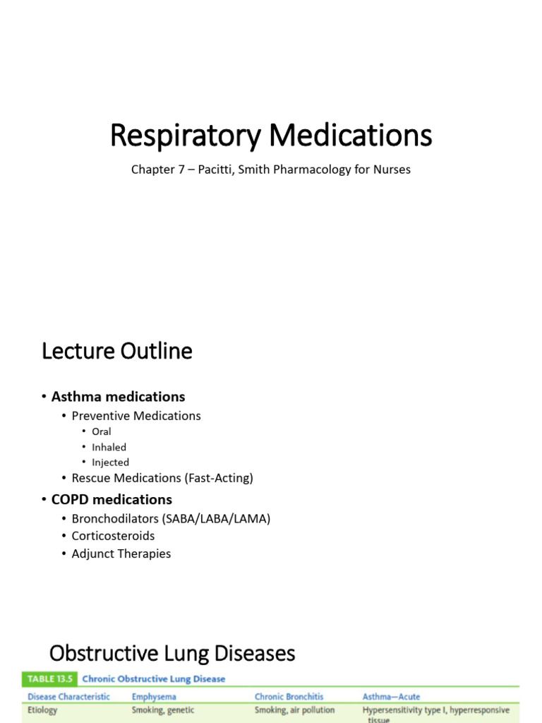 Respiratory Medications | PDF | Asthma | Chronic Obstructive Pulmonary ...