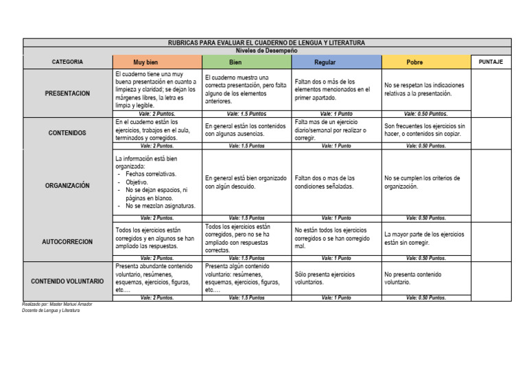 Rubricas para Evaluar El Cuaderno de Lengua y Literatura | PDF
