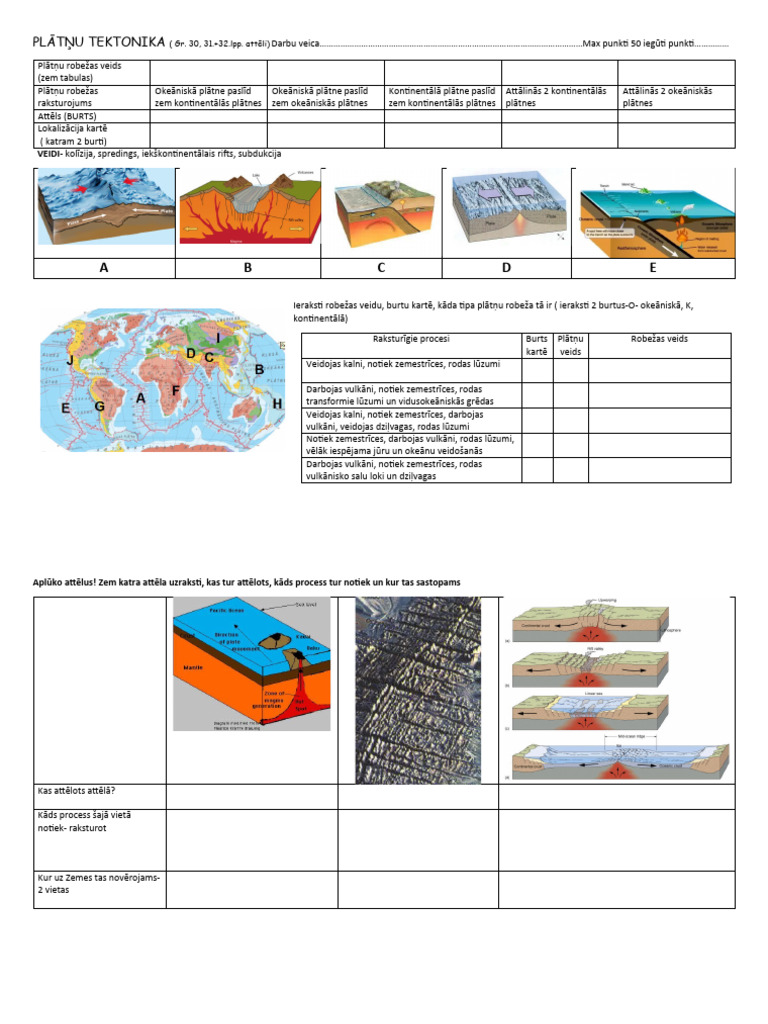 10DL Plātņu Tektonika | PDF