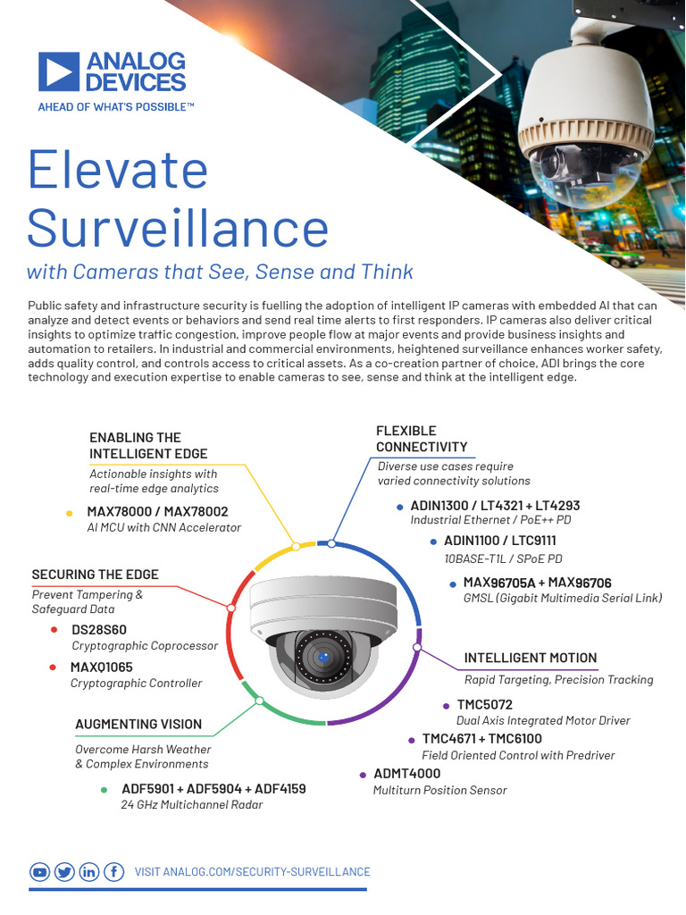 Elevate Surveillance With Cameras That See Sense and Think | PDF ...