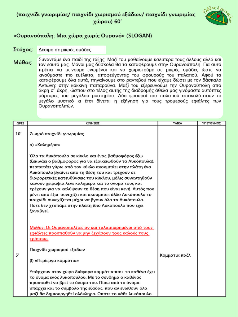 Χωρισμός και γνωριμίας χώρου | PDF