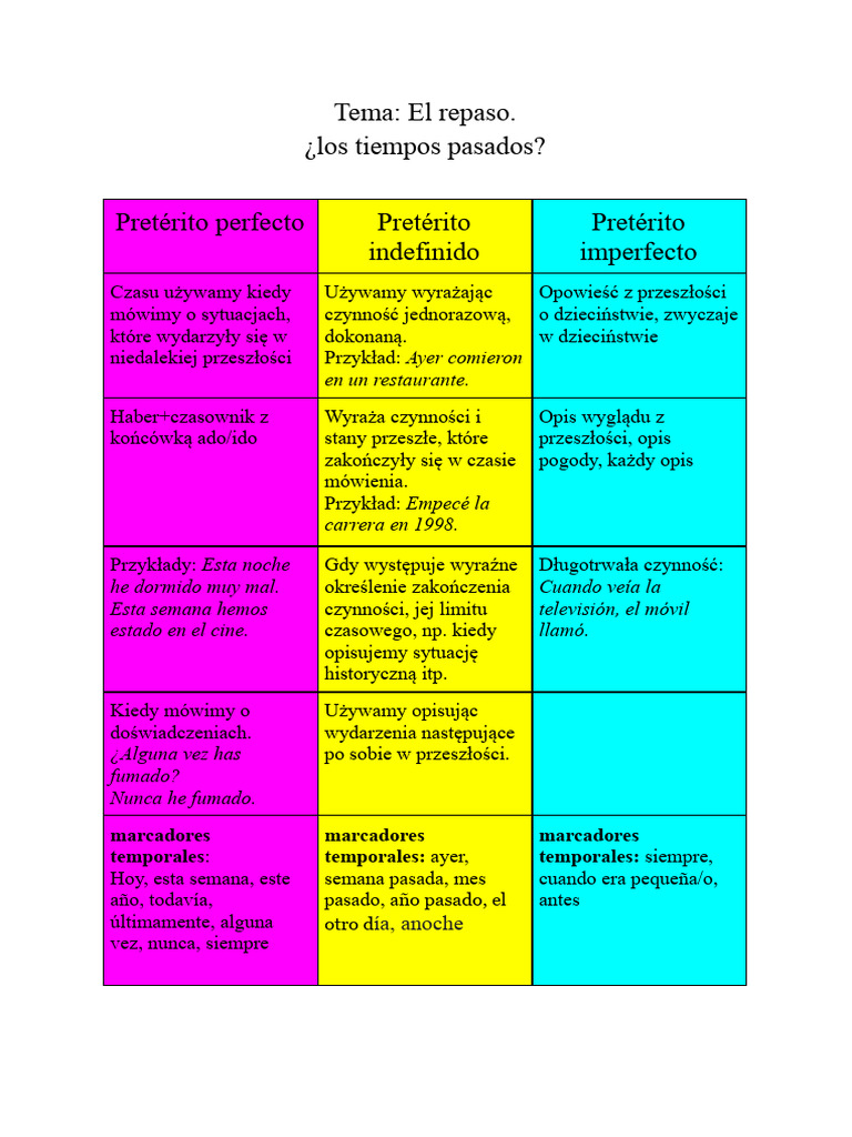 módulo-1.-a2_b1 | PDF