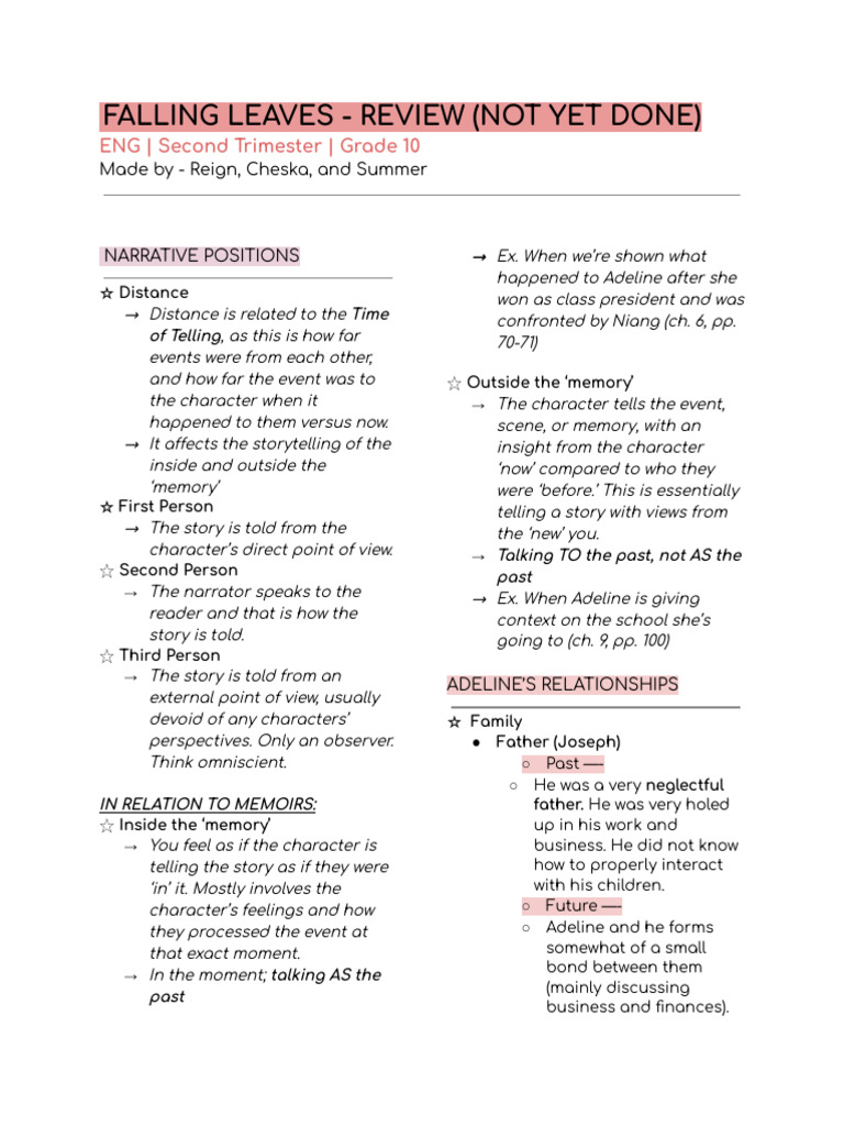 Falling Leaves Review | PDF | Narration