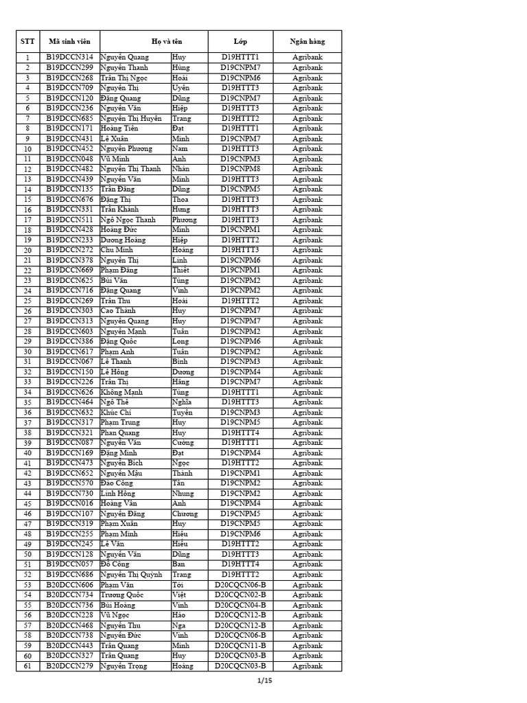 Thông báo học bổng HK1 22 23 | PDF