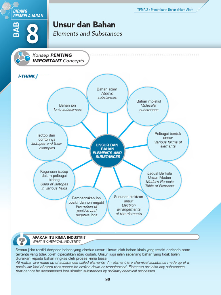 Bab 8 T4 KSSM Dwi | PDF