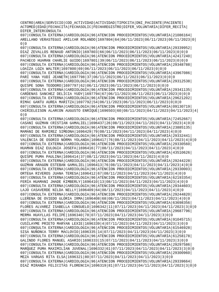 697 20231101 20231130 DifPacSerAct | PDF