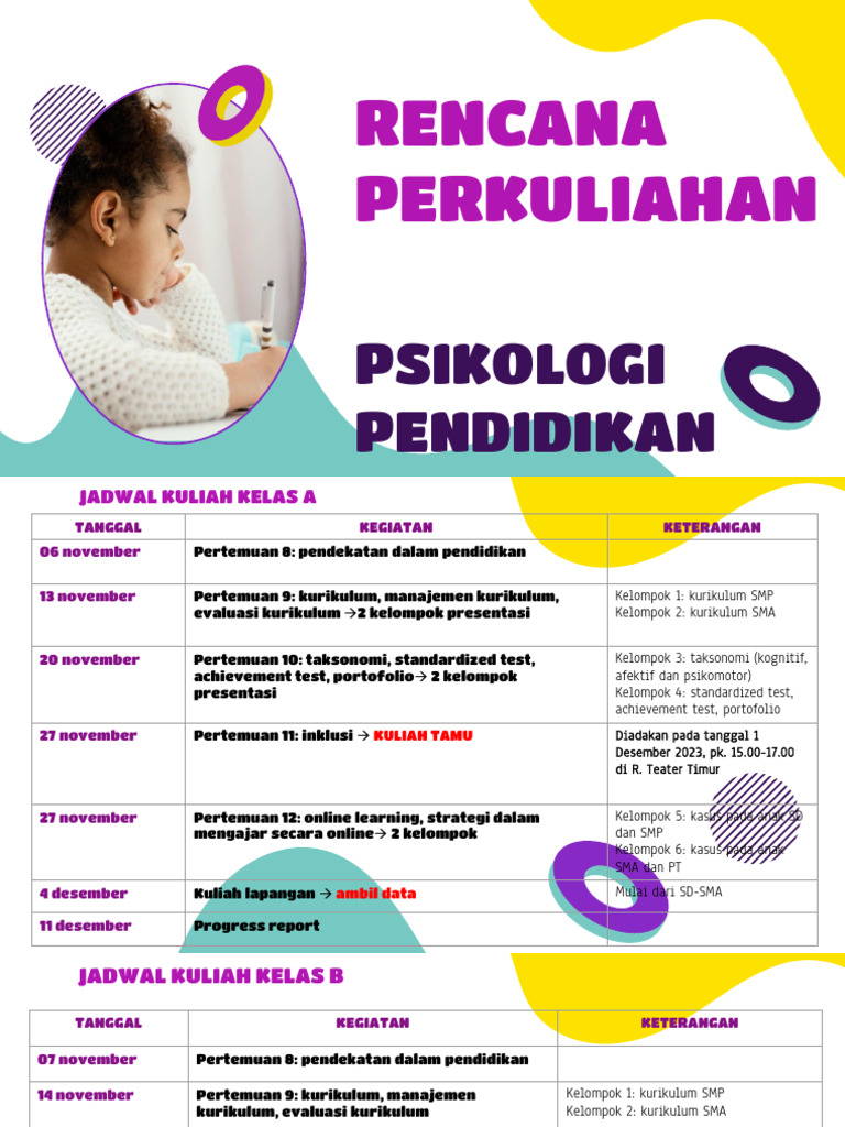 Rencana Perkuliahan Setelah UTS | PDF