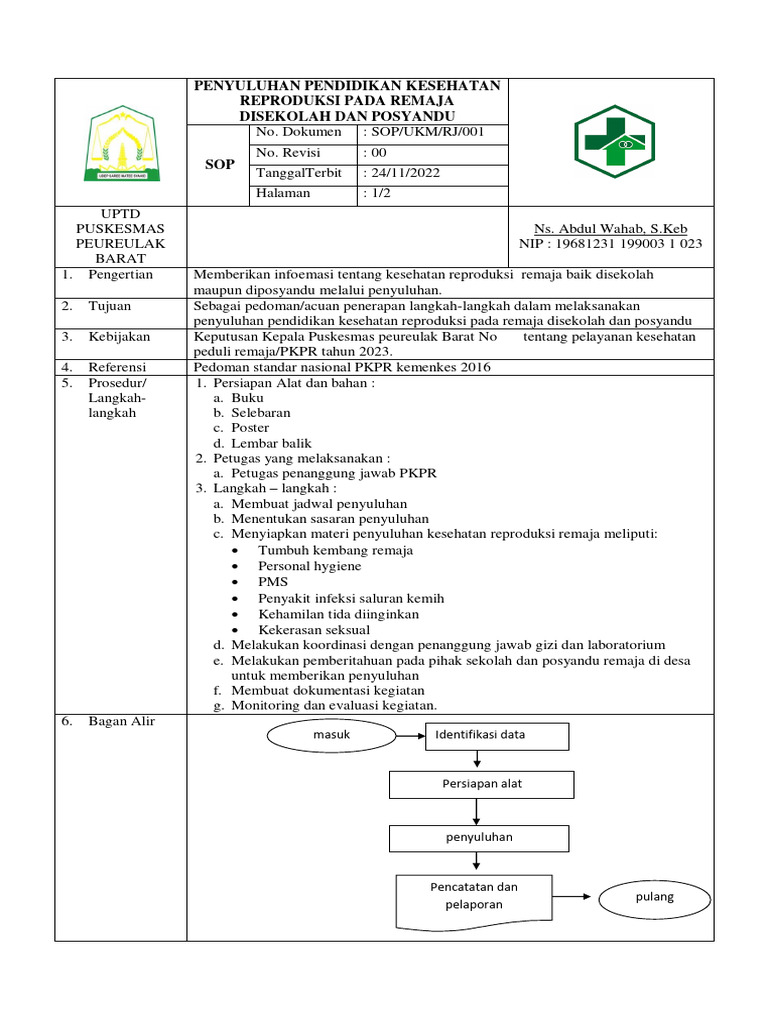 Sop Kespro PKPR | PDF