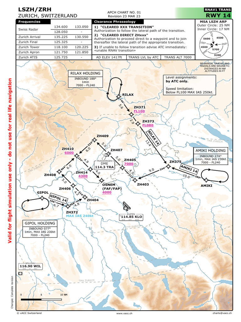 LSZH Apch01 Rwy14 Trans | PDF | Air Traffic Control | Wireless