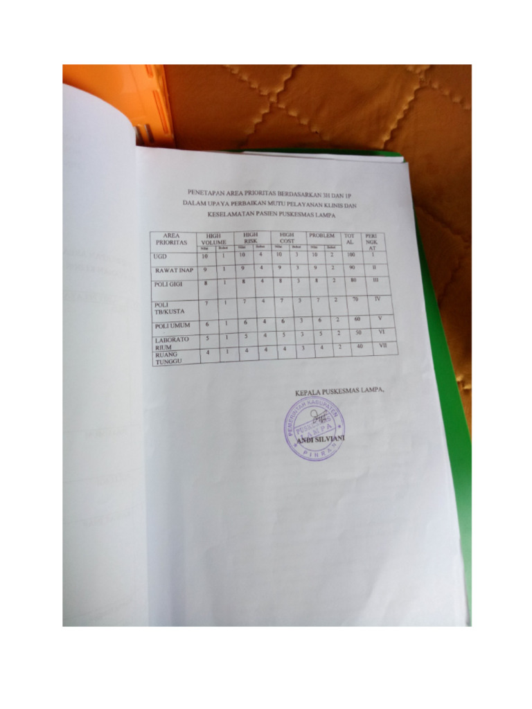 3H 1P PDF
