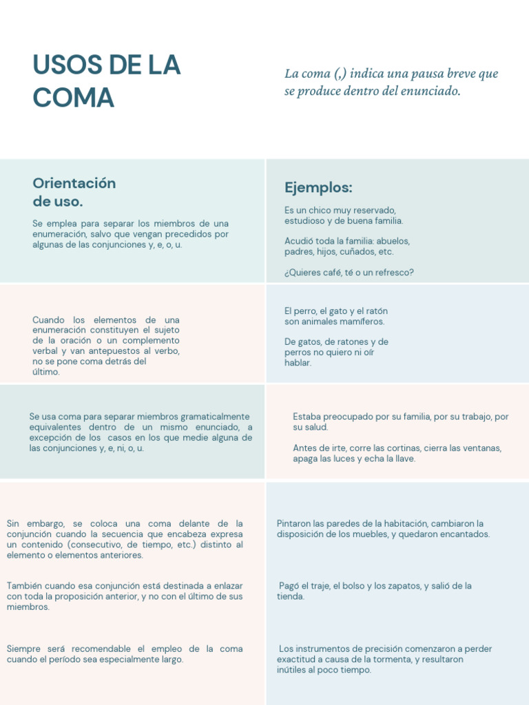 Usos de La Coma | PDF | Coma | Oración (Lingüística)