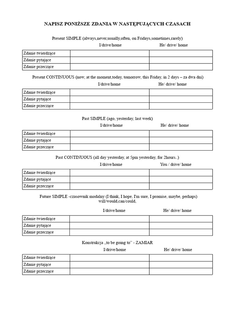 TABELA Podstawowe Czasy E8 cz.1 | PDF