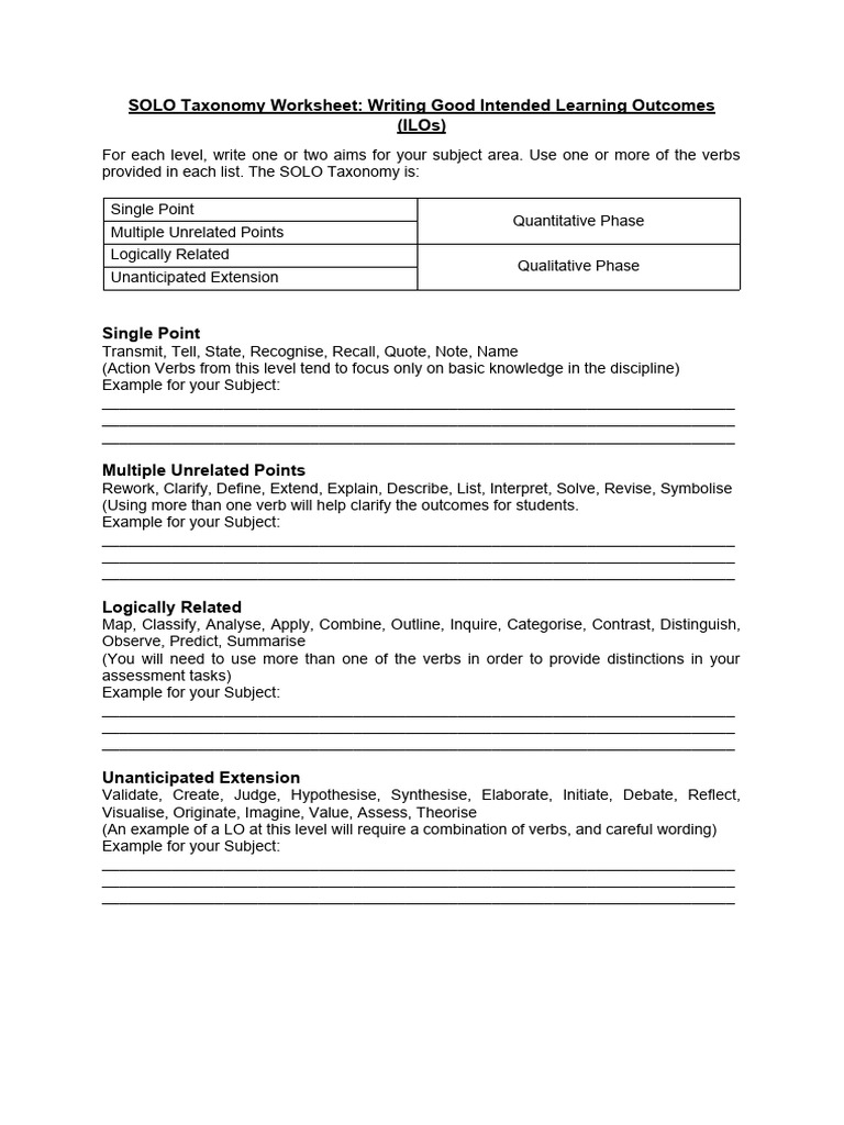 Solo Taxonomy Work Sheet | PDF