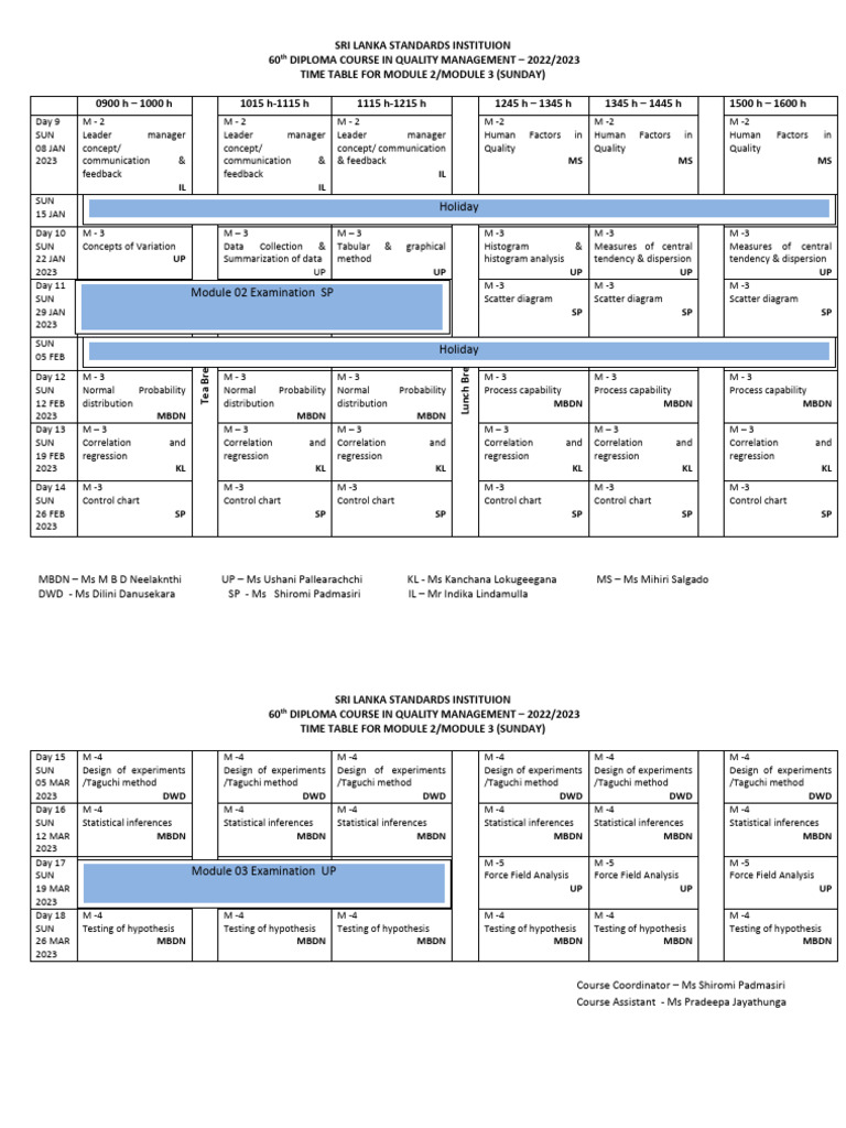 Timetable - Module 02, 03 60th DQM | PDF | Design Of Experiments | Methodology