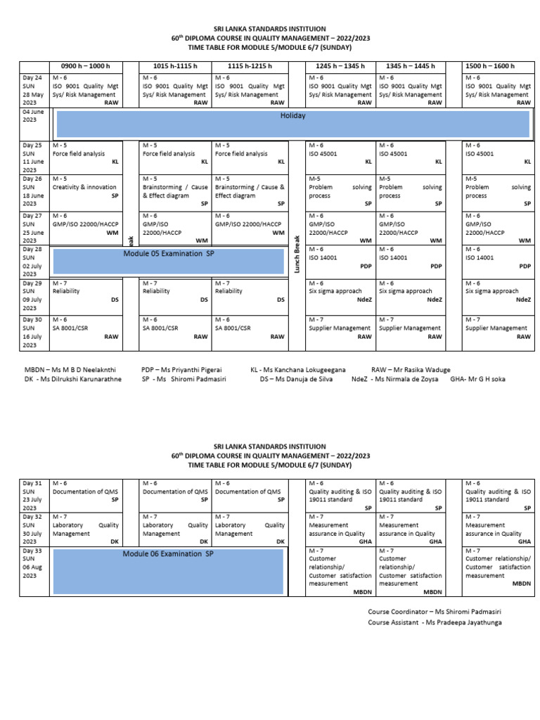 Timetable - Module 05, 06 Revision1 60th DQM | PDF | Business ...