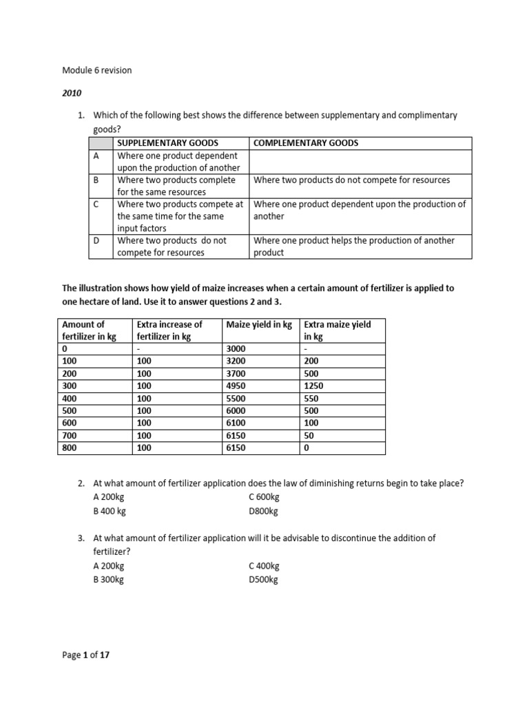 Bgcse Module 6 Revision Pdf Elasticity Economics Demand