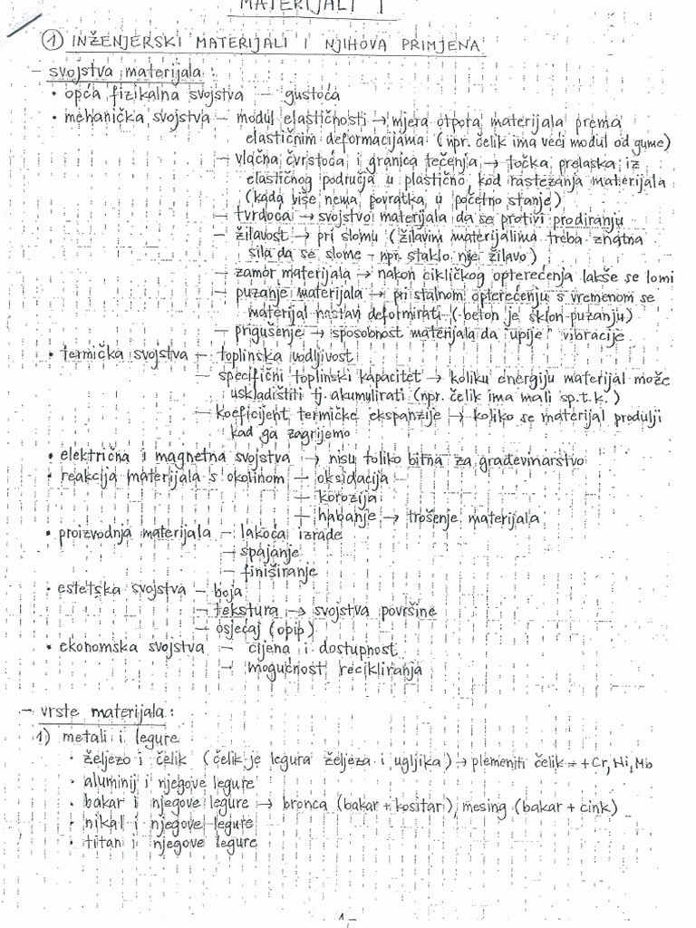 Materijali Skripta | PDF
