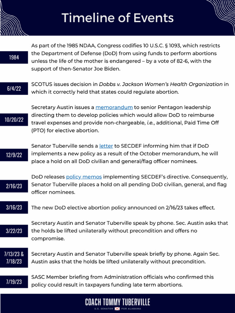 Tuberville Informational Packet | PDF