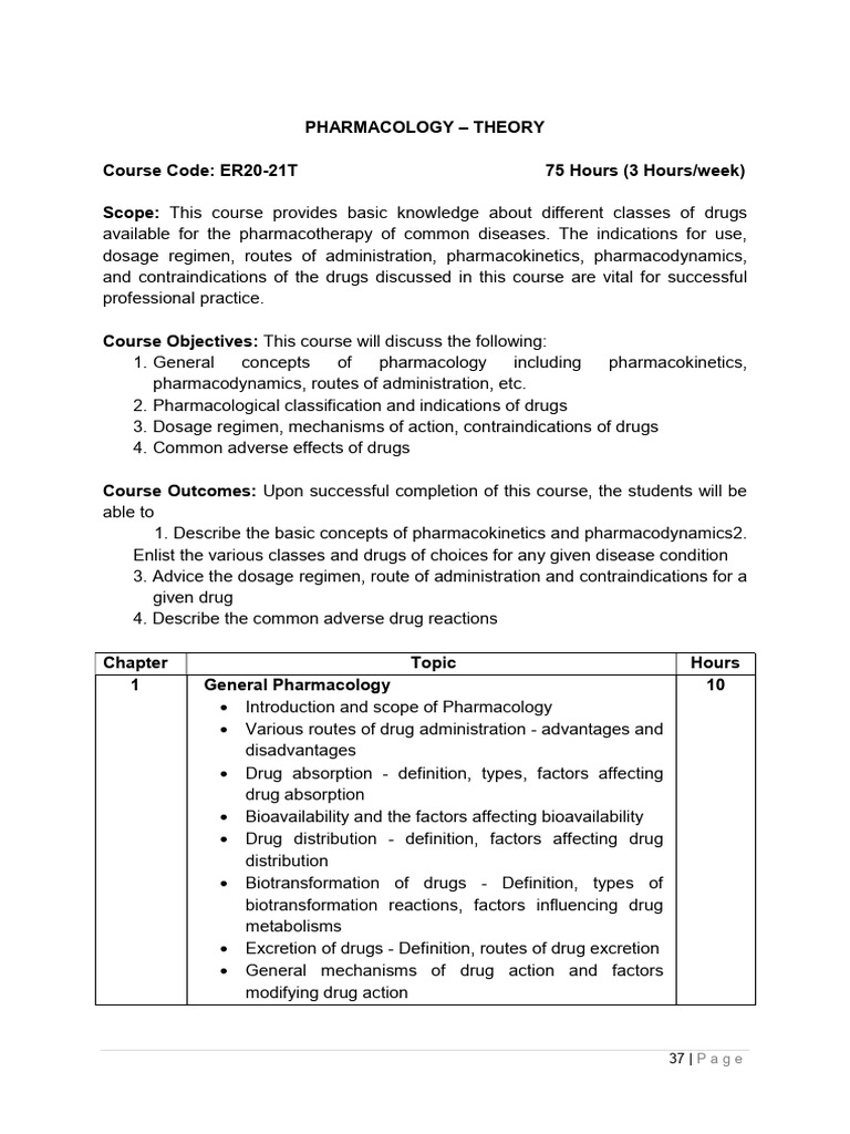 2nd Year Pharmacology Syllabus Overview | PDF | Metabolism | Pharmacy