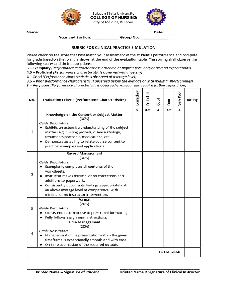 Clinical Practice Simulation Rubric | PDF | Rubric (Academic) | Simulation