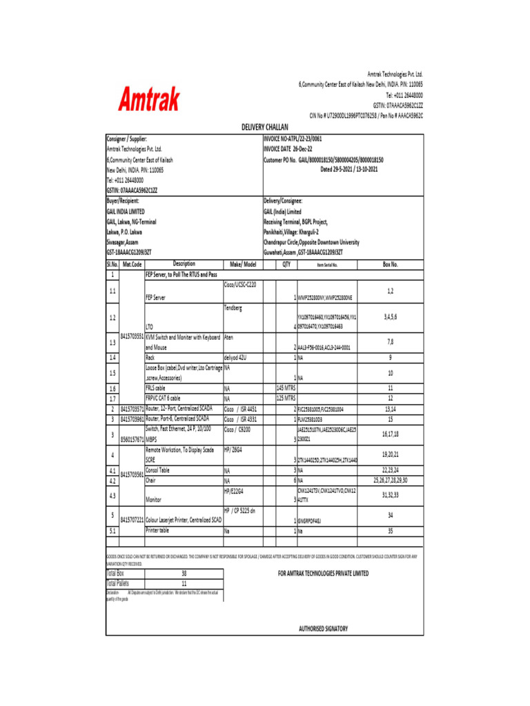 Guwahati DC | PDF | Data Transmission | Computer Engineering