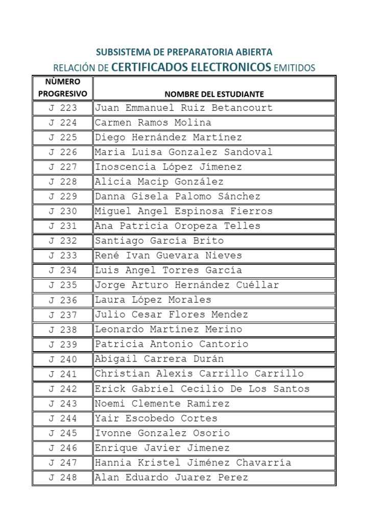 CERTIFICADOS-ELECTRONICOS-PREPA-ABIERTA-PARTE-2-2023-2024-1 | PDF