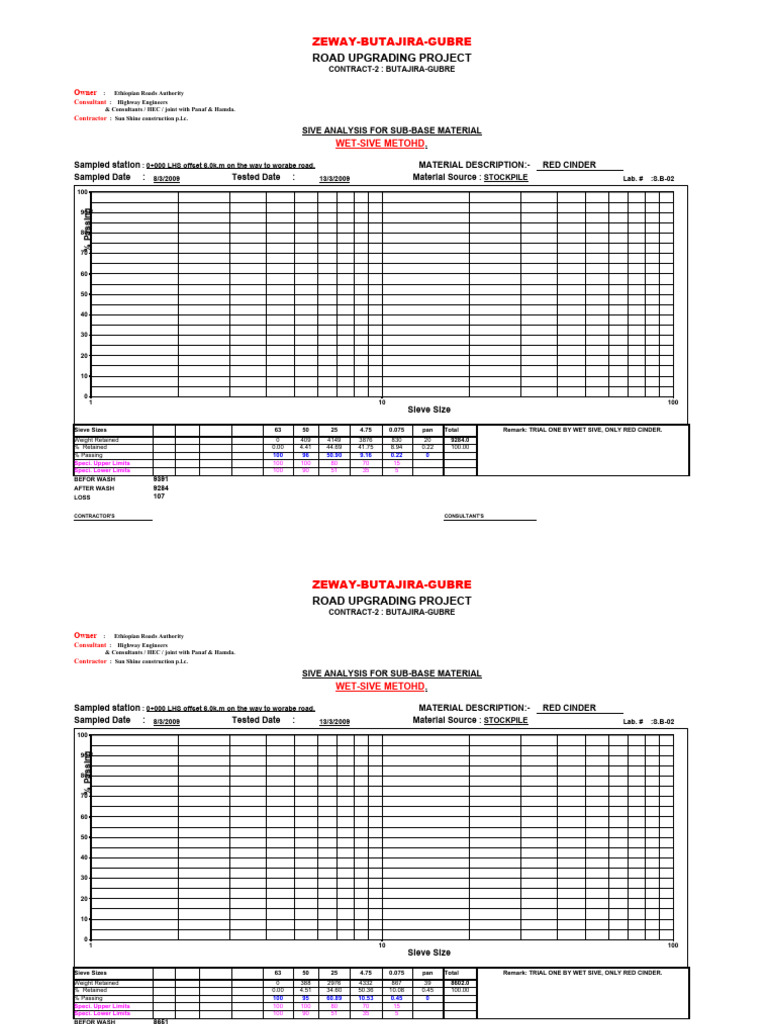 Base Course | PDF | Physical Sciences