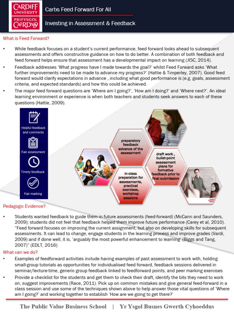Feedforward Factsheet | PDF | Pedagogy | Behavioural Sciences