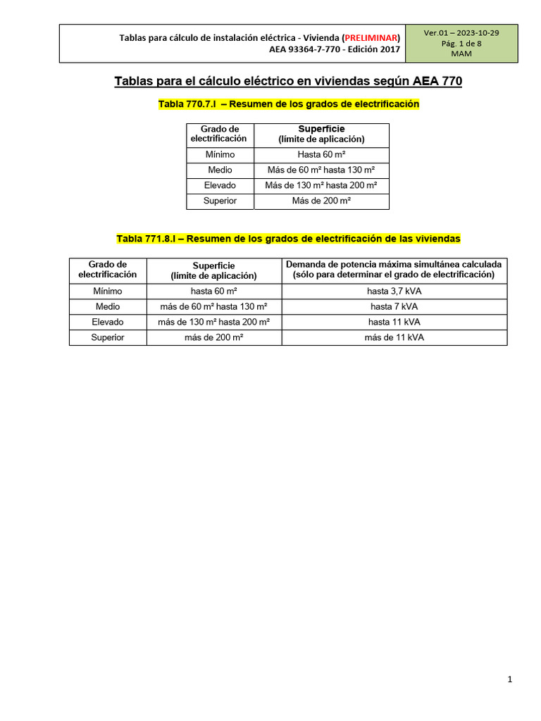 Tablas para Cálculo de Instalación Eléctrica - Vivienda - AEA 770 - Ver ...