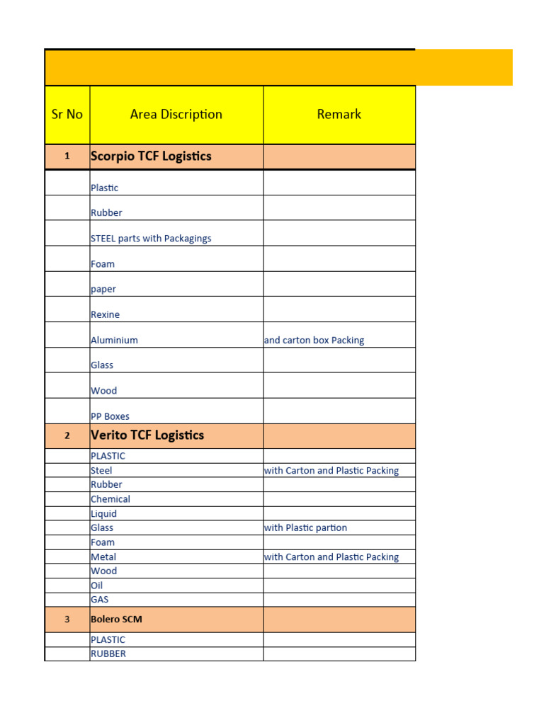 Fire Load Calculation Sheet - Norbert | Download Free PDF | Plastic ...