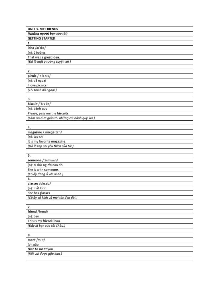 (NH NG Ngư I B N C A Tôi) : Unit 3. My Friends Getting Started 1. Idea ...