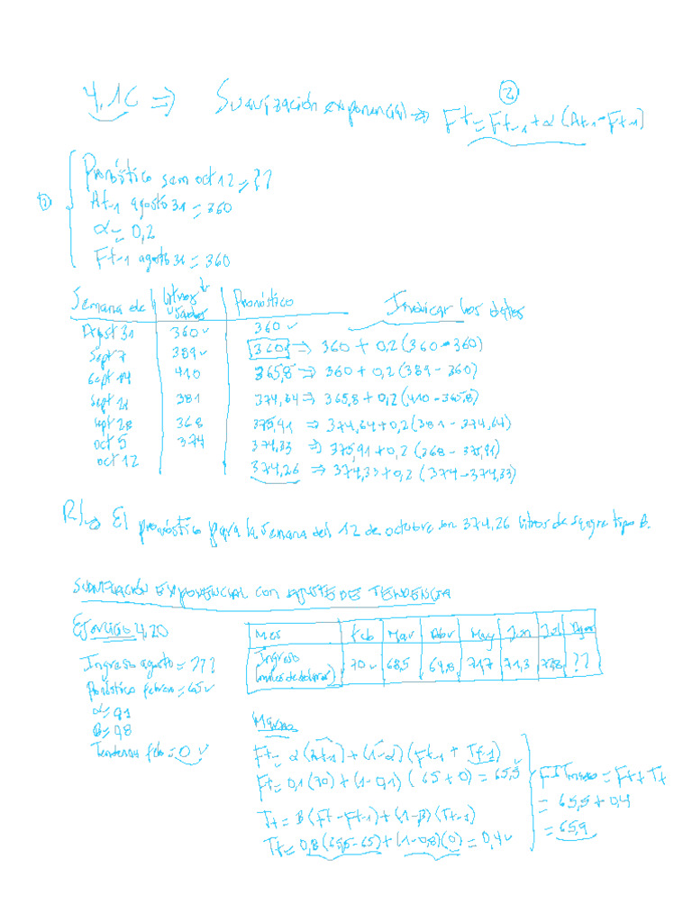Desarrollo Ejercicios Metodos de Pronostico | PDF