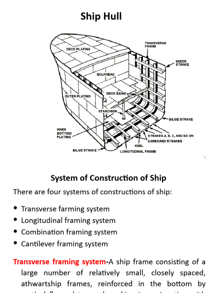 Ship Framing Systems Explained | PDF | Oil Tanker | Ships