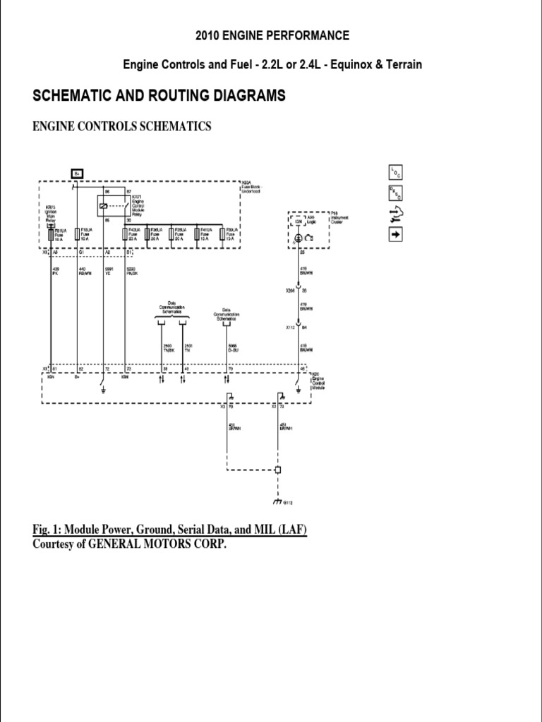 Engine Performance | PDF | Throttle | Fuel Injection