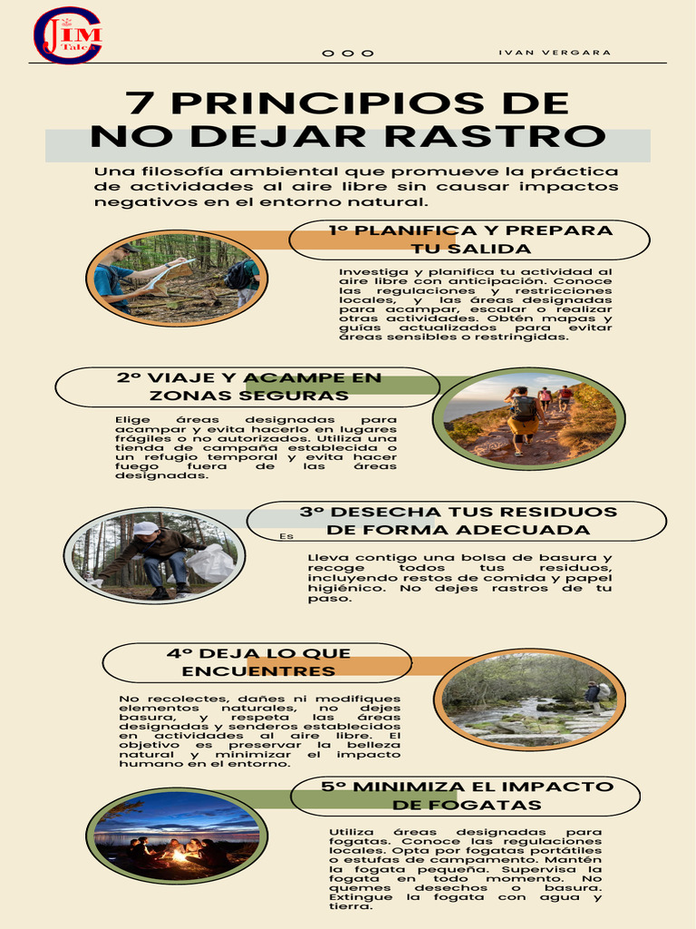 Infografía 7 principios de no dejar rastro | PDF | Residuos | Cámping