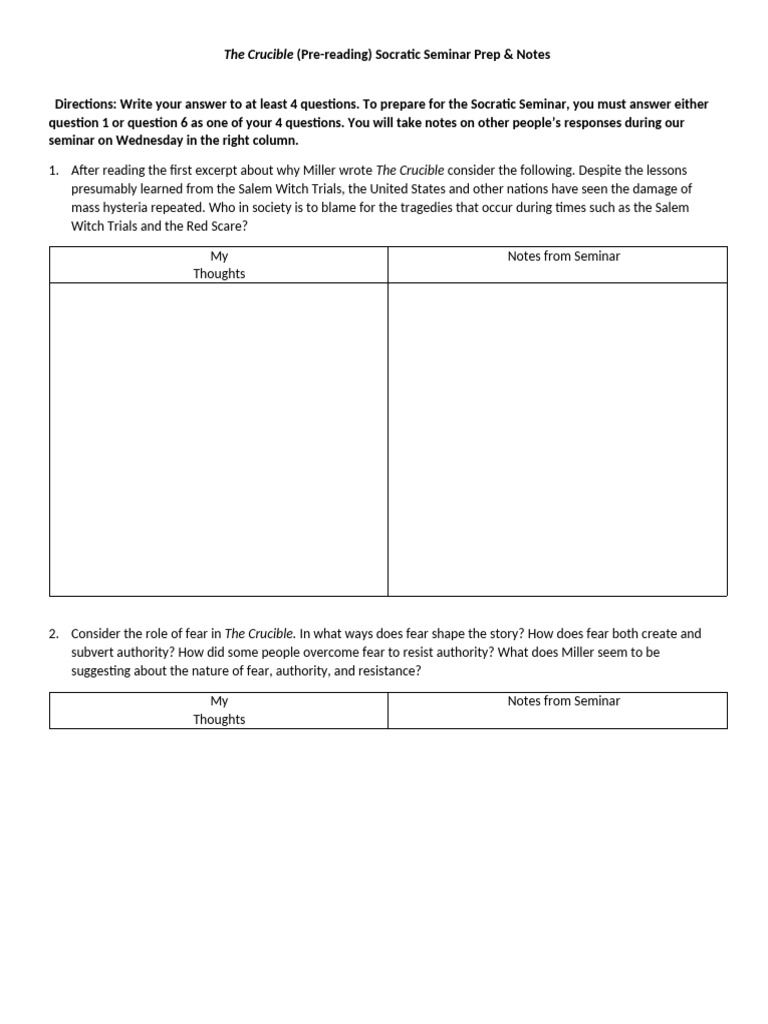 The Crucible Socratic Seminar Prep | PDF