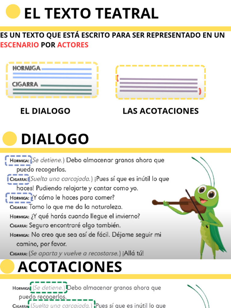 El Texto Teatral | PDF