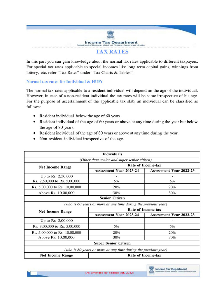 CMA Syl 2022 PPT | PDF