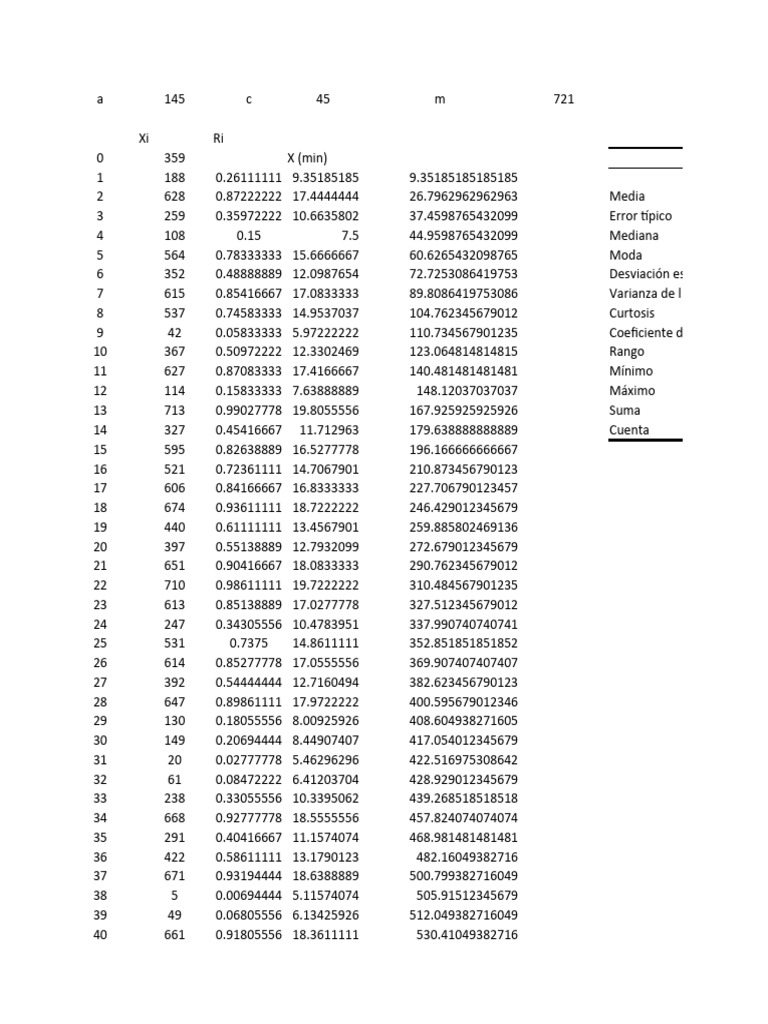 Números Aleatorios Caso 2 SIMU | PDF