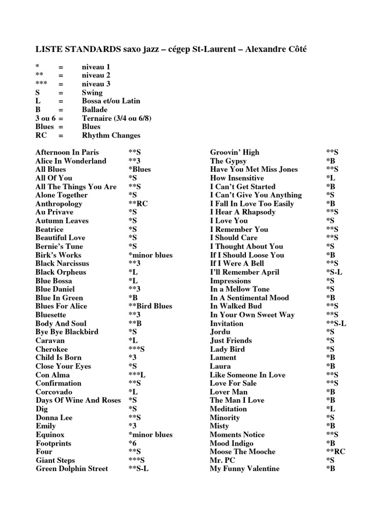 STANDARD LIST par niveau- Cégep | PDF | Music Of The African Diaspora | Jazz