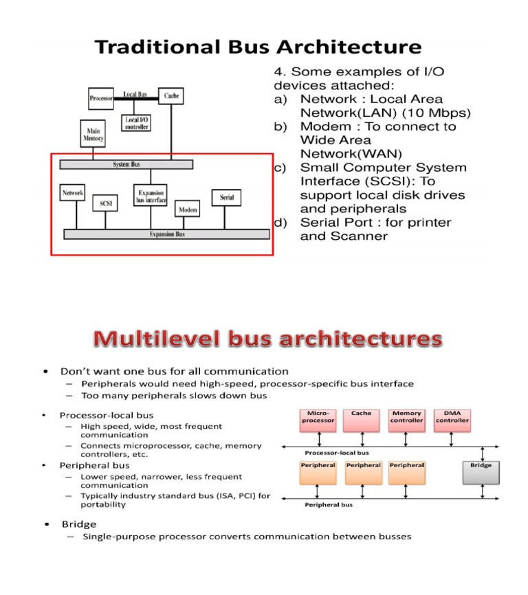 Multilevel Bus Architecture | PDF