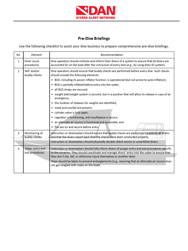 Pre Dive Briefings | PDF | Scuba Diving | Equipment